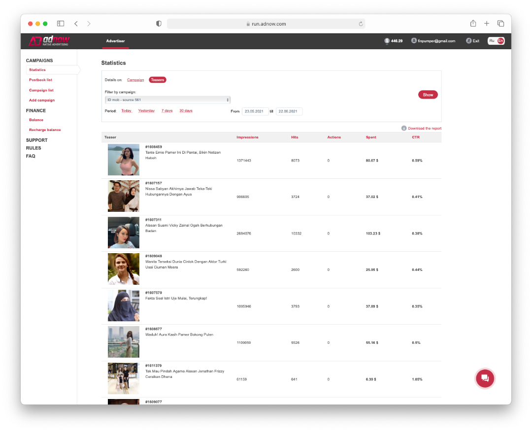 Adnow.One - Perfomance native ads. Easy to buy, simple to optimize